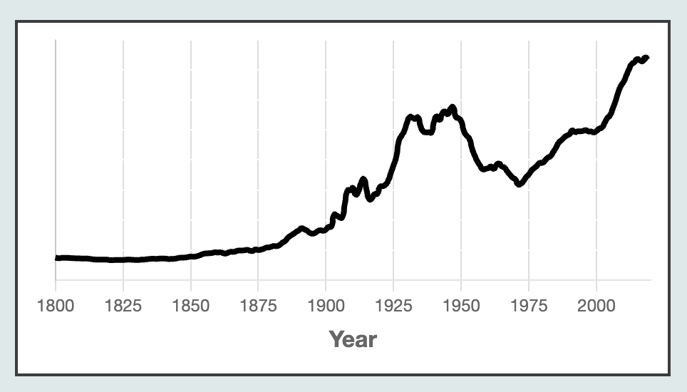 Lexicon Game | Hallee Shearer
